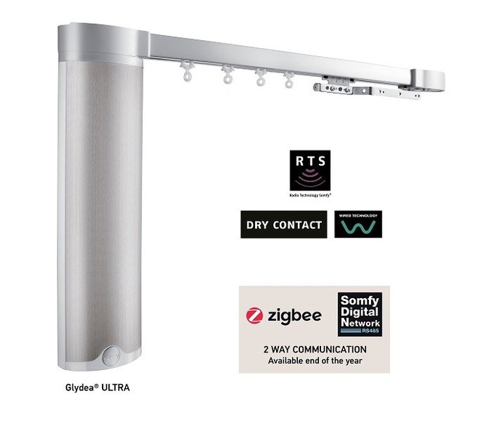 INTRODUCING THE GLYDEA® ULTRA RANGE